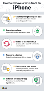 Why is there a transparent box on my screen Windows 11? | TechDiy.info