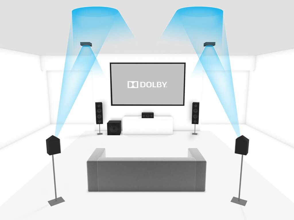 How do I know if Dolby Atmos is working? – TechDIY.info