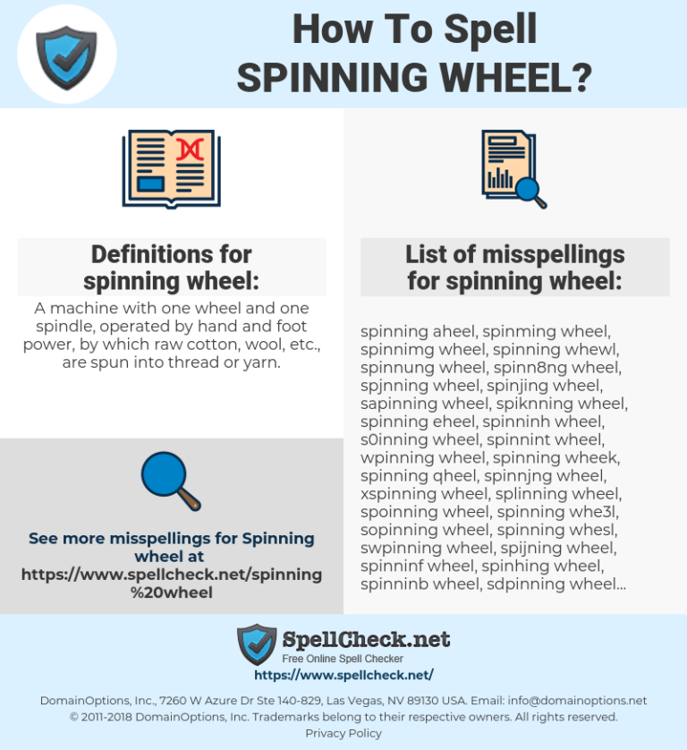 What do you call the loading wheel? | TechDiy.info