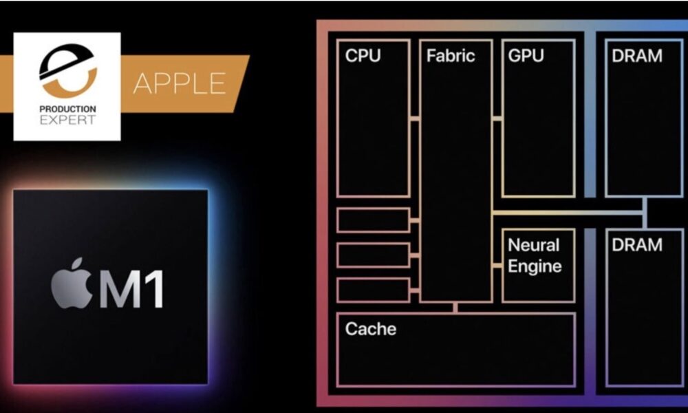 How powerful is the M1 chip? - TechDIY.info