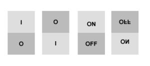 Is the I or O on or off? | TechDiy.info