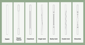 Wat zijn de soorten spindels? – TechDIY.info
