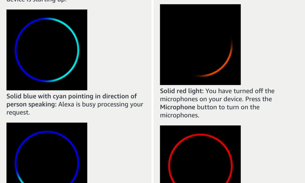 What do the different colors on Alexa mean? – TechDIY.info