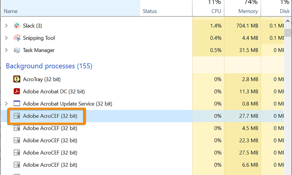 What does AcroCEF exe do? – TechDIY.info