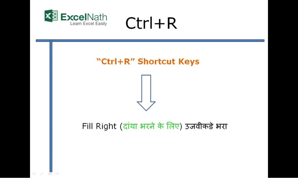 What does Ctrl R do? - TechDIY.info