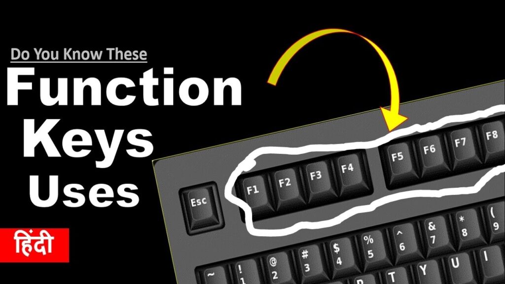 What does F mean on the F1 F2 F3 F4 etc keyboard keys? - TechDIY.info