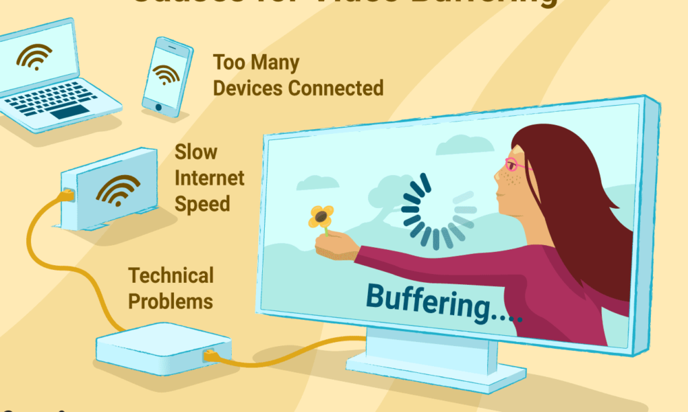 What does it mean when a computer is buffering? – TechDIY.info