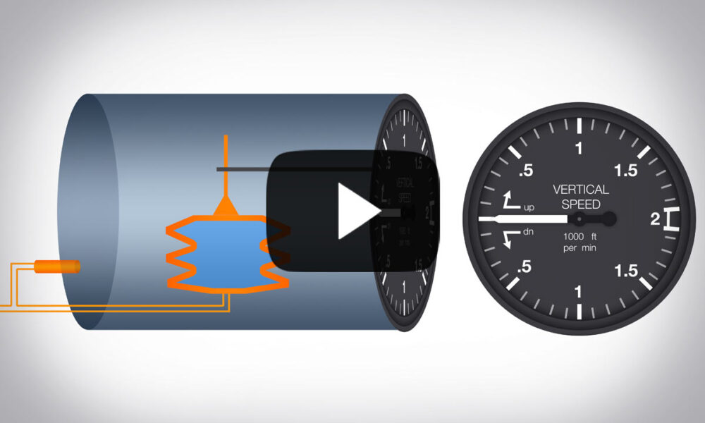 What does the vertical speed indicator do? - TechDIY.info