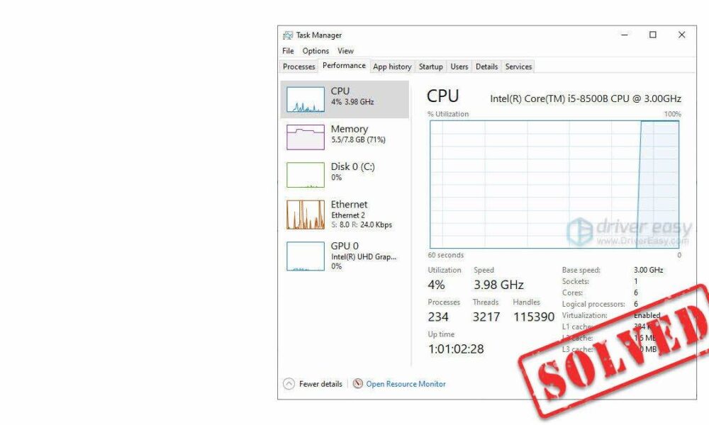 Was passiert, wenn die CPU 100 erreicht? – TechDIY.info