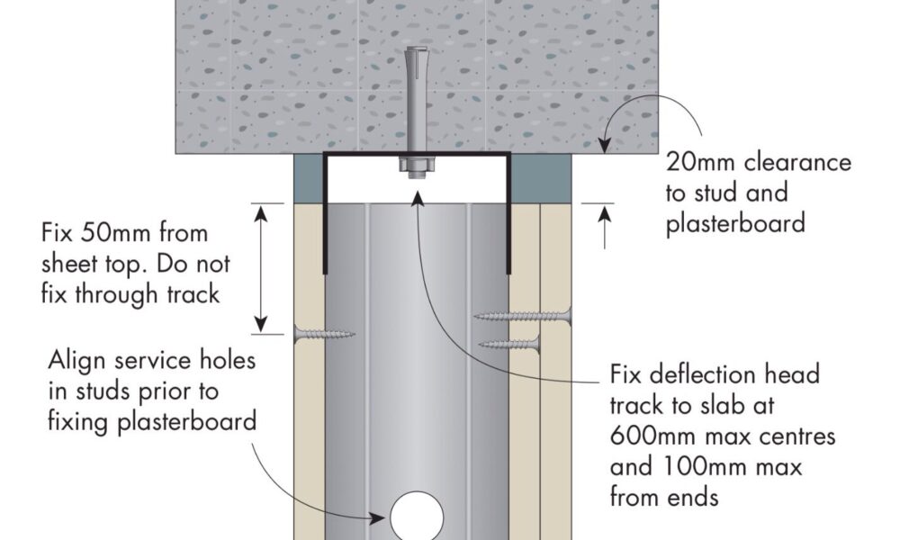 What is a head track? – TechDIY.info