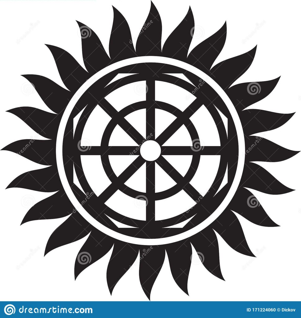 What is a spinning wheel symbol? | TechDiy.info