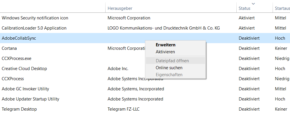 Was ist Adobe Collaboration Sync? – TechDIY.info