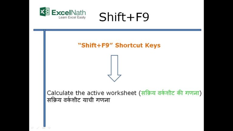 O que o Windows Ctrl Shift B faz? | TechDiy.info