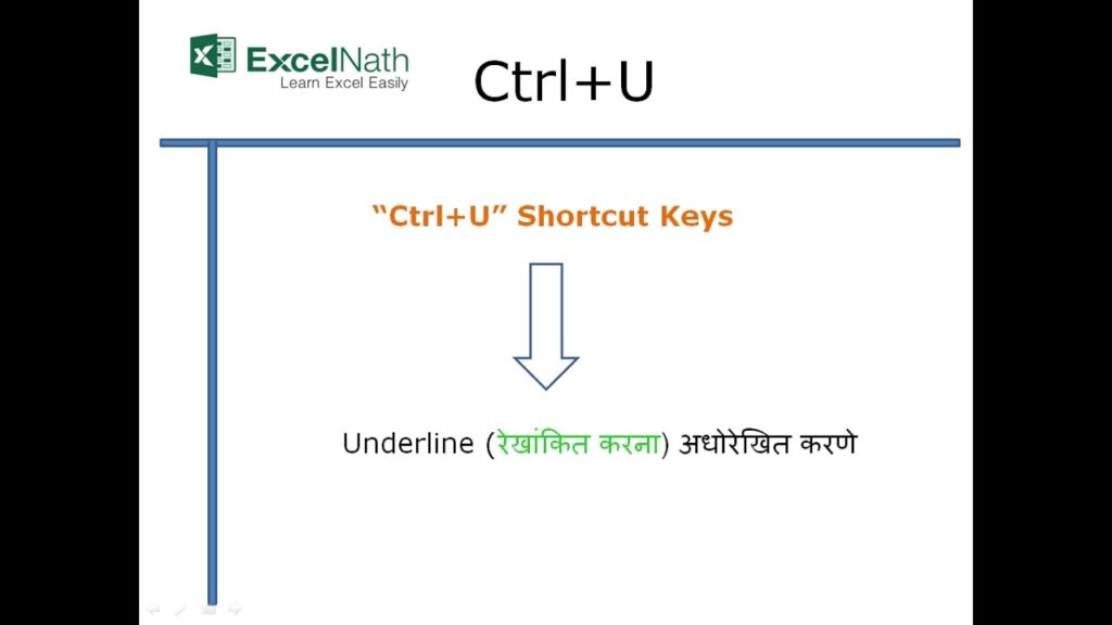 How do I check if my DNS is working properly?