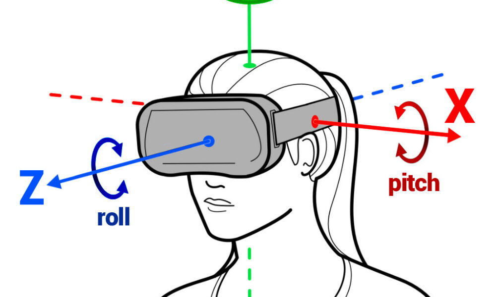 What is head tracking in VR? – TechDIY.info