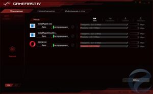 What is Rog game first IV? | TechDiy.info