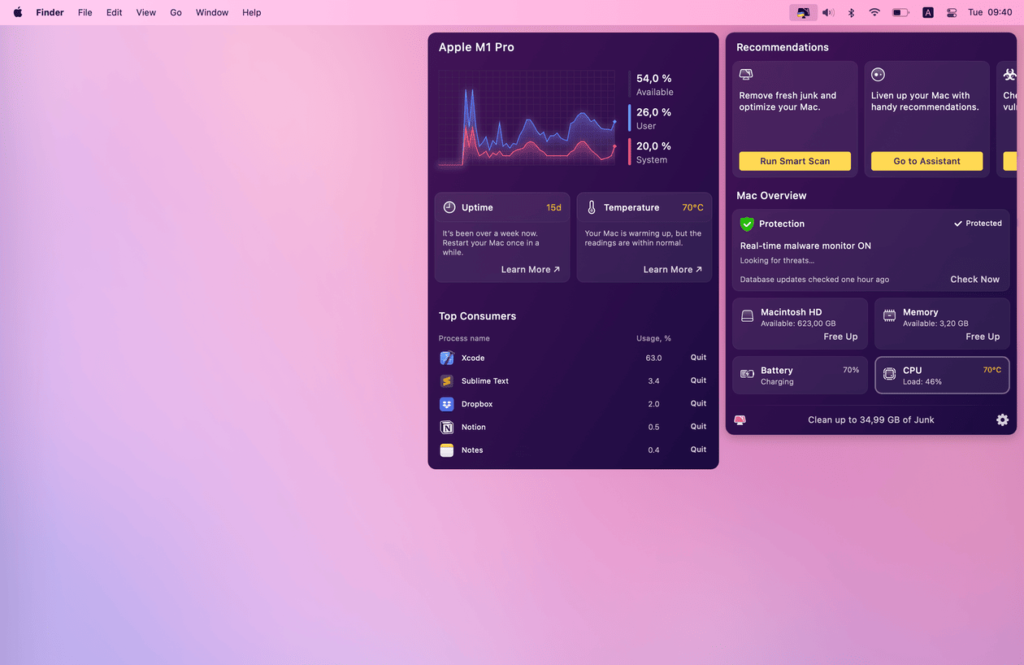 What is ALT F4 on Mac? | TechDiy.info
