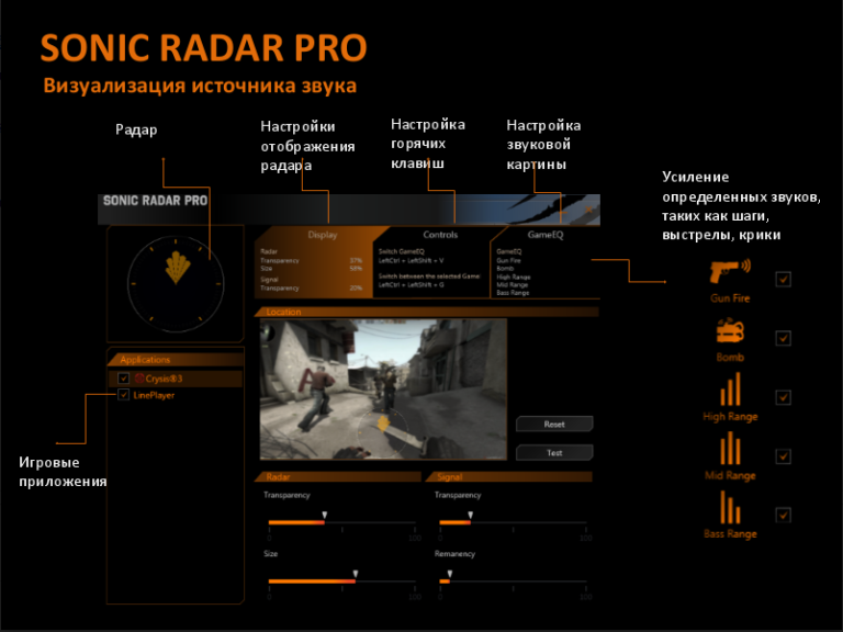 What is sonic Radar and sonic studio? | TechDiy.info