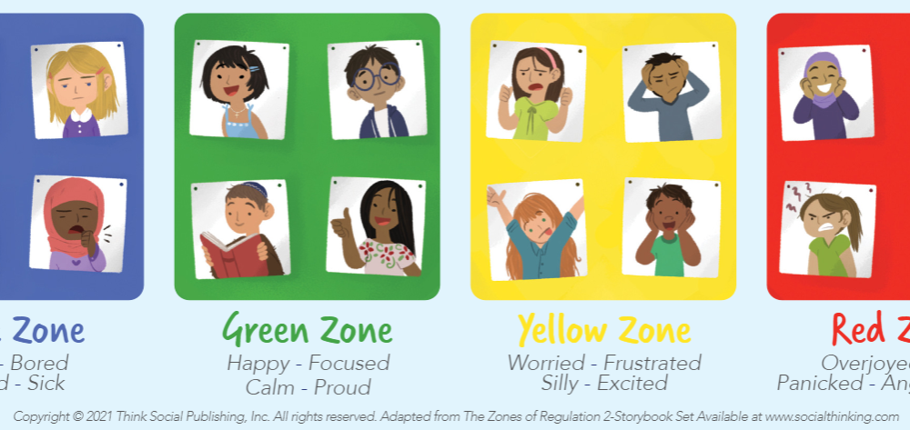What is the blue zone in zones of regulation? - TechDIY.info