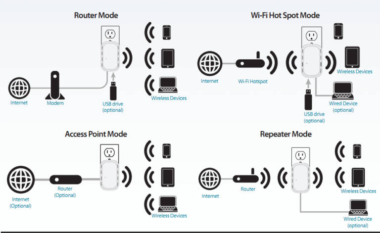 How do I find my server name Windows 10?