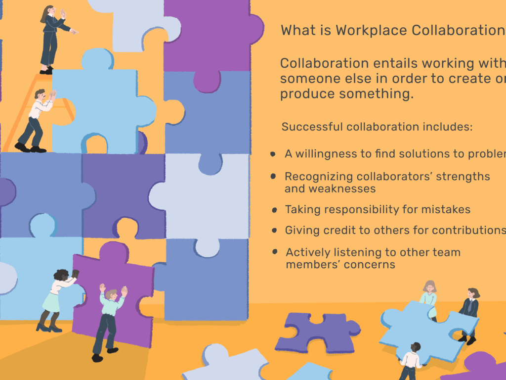 What is the most important aspect of collaboration? | TechDiy.info