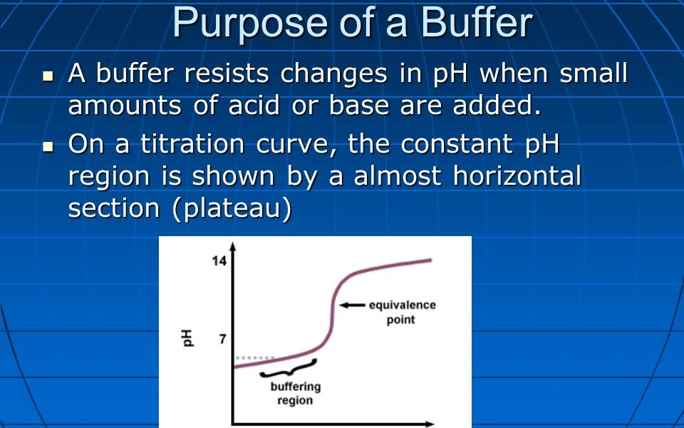 What is the purpose of buffering? – TechDIY.info