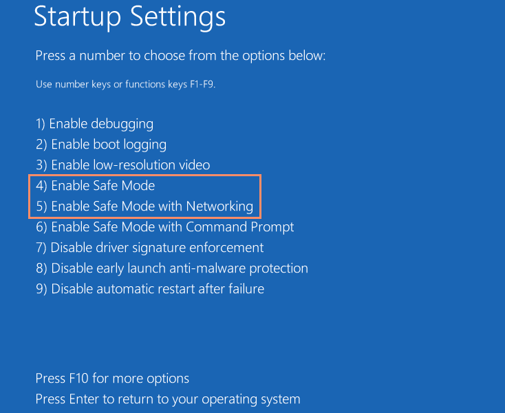What is the purpose of Safe Boot? – TechDIY.info