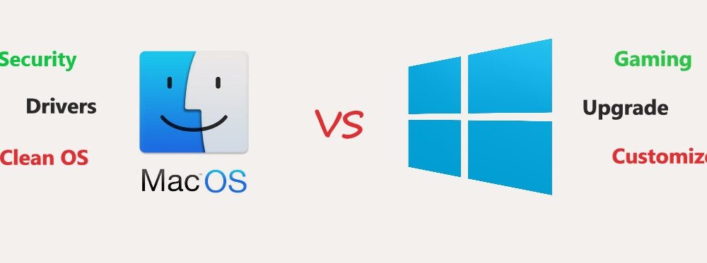 Por que os fotógrafos usam Mac em vez de PC? – TechDIY.info