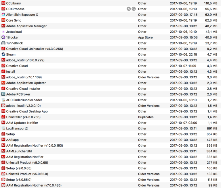 What is Adobe Remote Update Manager? | TechDiy.info