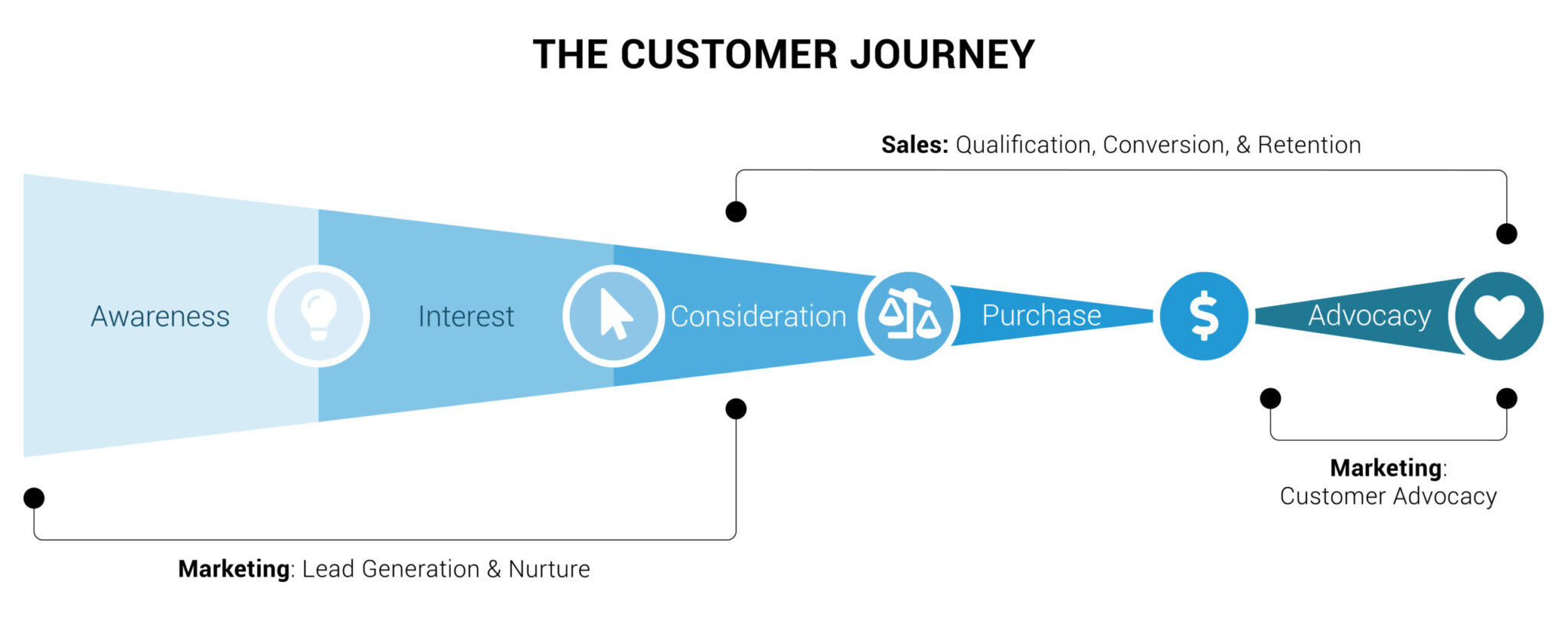 How Do I Do A Soft Reset On My Computer Techdiy Info