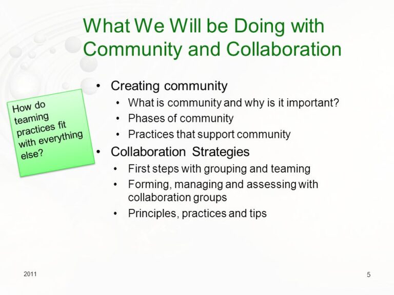 Czy nauczyciele widzą, kiedy otwierasz plik PDF?