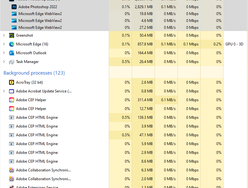 Why is Creative Cloud always running in the background? – TechDIY.info