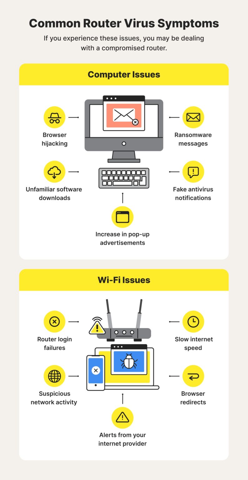 Welche Betriebssysteme können von GPT Partitionen Booten? | TechDiy.info
