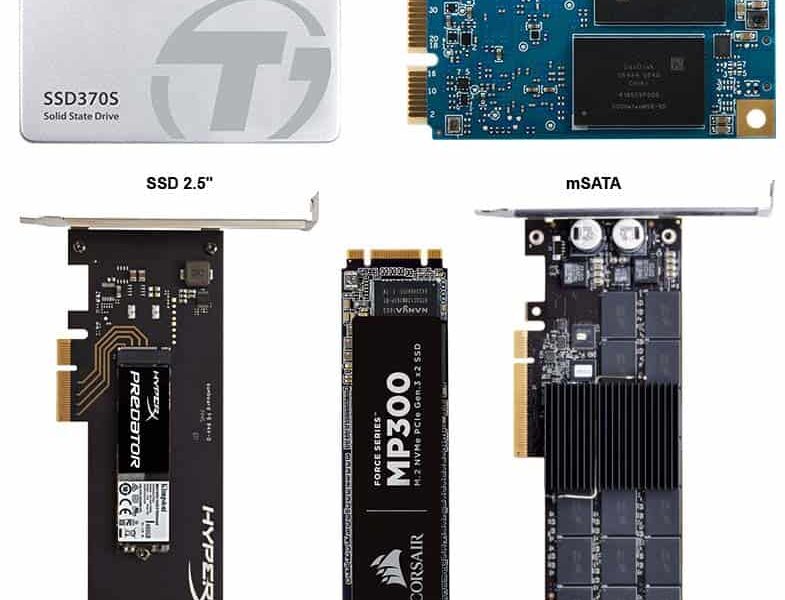 Can NVMe SSD get corrupted? – TechDIY.info