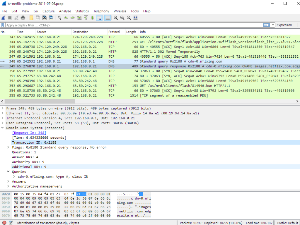 How long does the DNS cache last? | TechDiy.info