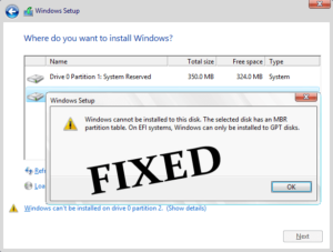 Welches Dateiformat hat Windows 11? | TechDiy.info