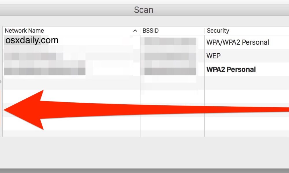 How do I find the best Wi-Fi channel on my Mac? – TechDIY.info
