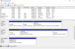 What is one time boot menu? | TechDiy.info