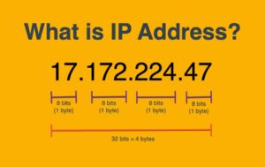How many digits is an IP address? | TechDiy.info