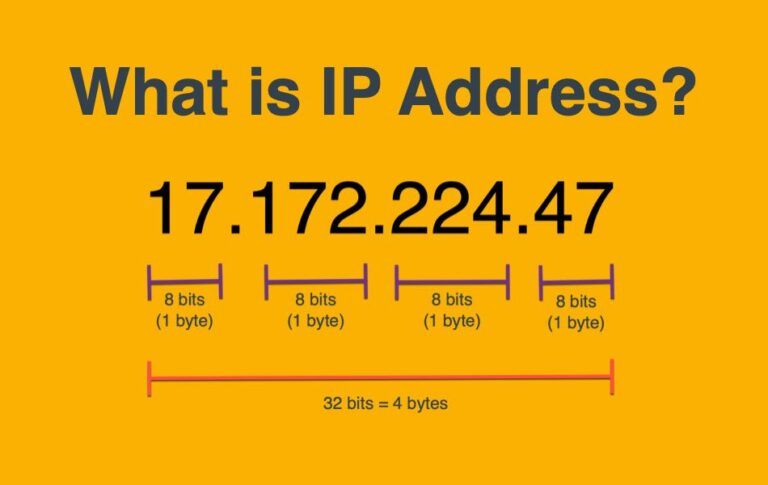 How many digits is an IP address? | TechDiy.info