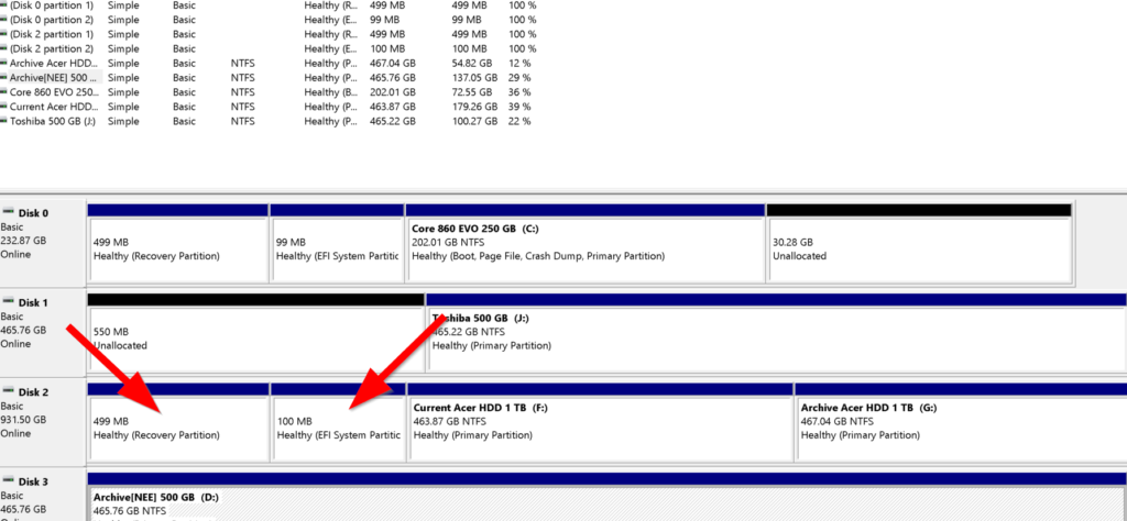 Is GPT NTFS or FAT32? | TechDiy.info