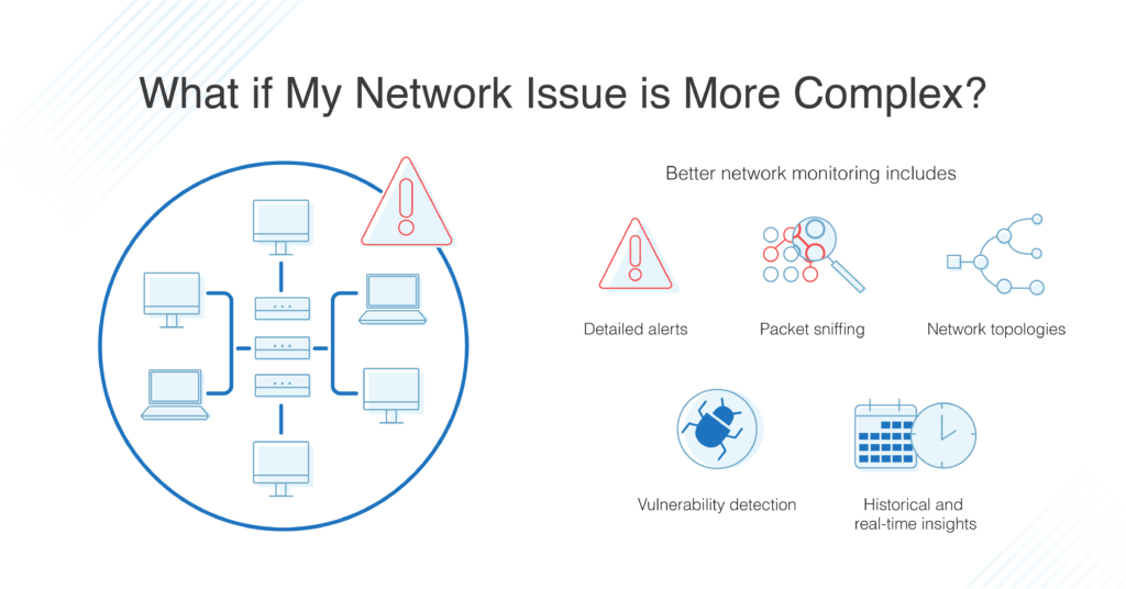 What are network issues? | TechDiy.info