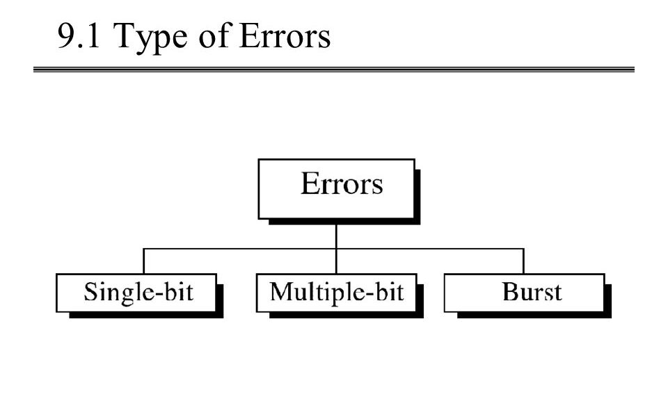 What are the types of error in network? - TechDIY.info