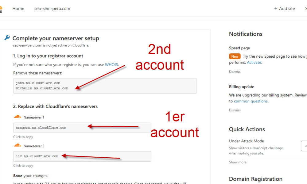 What is a Cloudflare account? - TechDIY.info