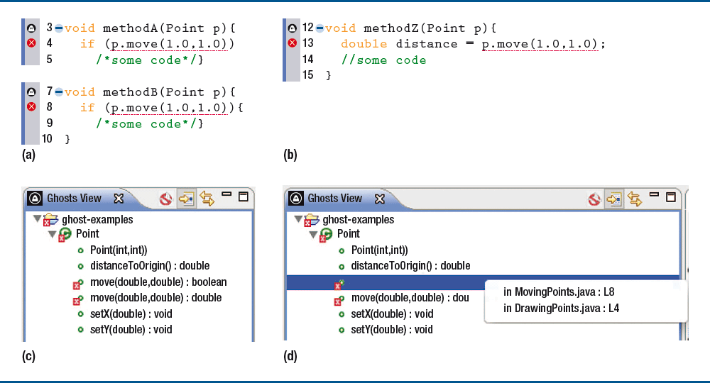 What is a ghost in coding? – TechDIY.info