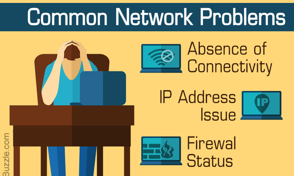 What is the most common type of computer and network related failures ...