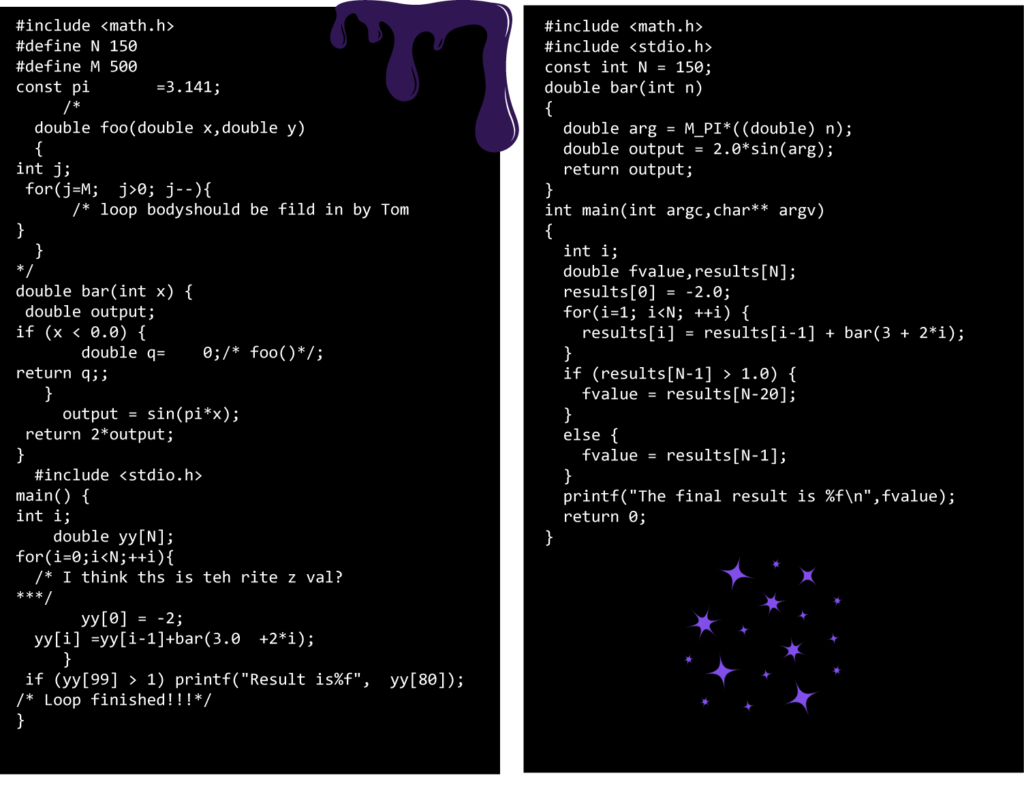 What is Zombie code? | TechDiy.info
