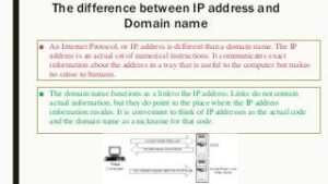 How Do You Type An Ip Address Techdiy Info