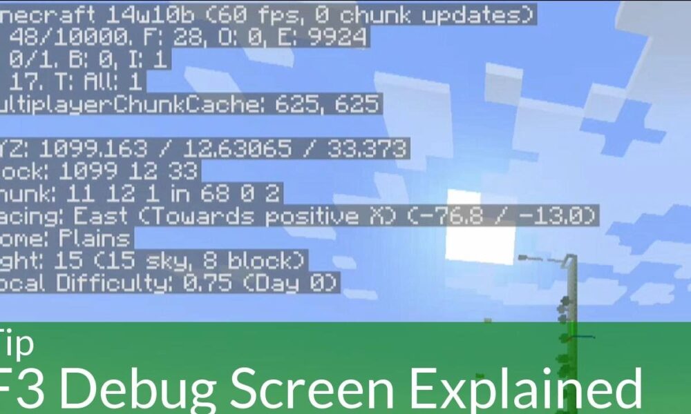 How do I get F3? – TechDIY.info