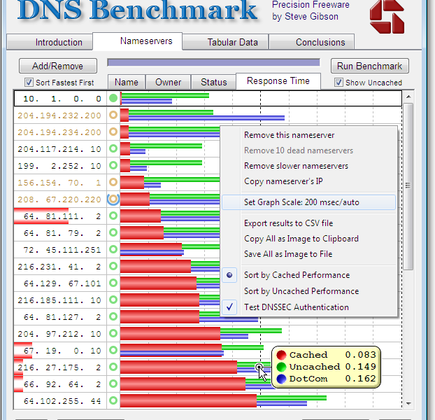 How do I test my DNS speed? - TechDIY.info